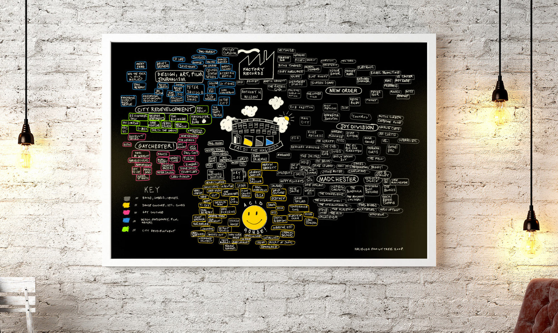 Manchester Hacienda - Family Tree- framed art print | Manchester Art Prints