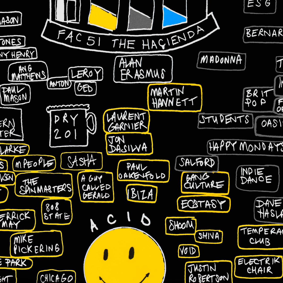 Manchester Hacienda - Family Tree- framed art print | Manchester Art Prints